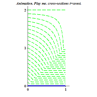 Animated S GIF - Find & Share on GIPHY
