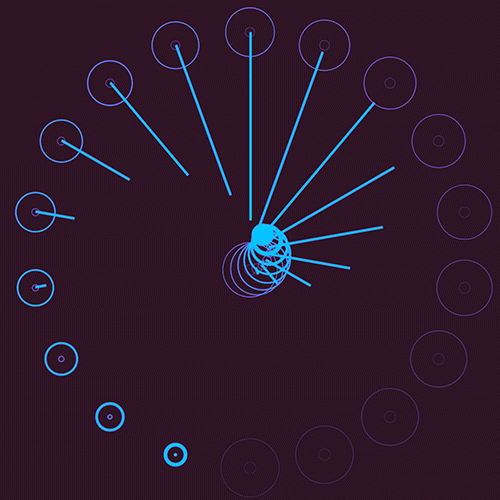 Motion Addicts GIF - Find & Share on GIPHY