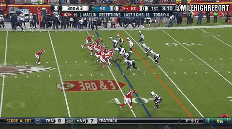 Defense GIF - Find & Share on GIPHY