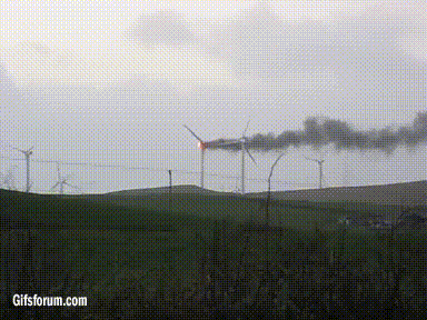Energy GIF - Find & Share on GIPHY