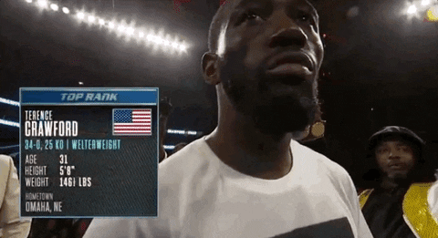 Top Rank Boxing GIF - Find & Share on GIPHY