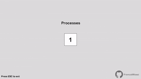 GitHub - FrancoARossi/BAV: Visual implementation of the banker's algorithm