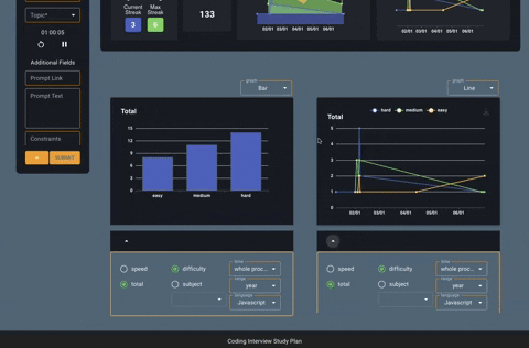GitHub - Chicago-Deep-Dish/darwin-elite-tracker