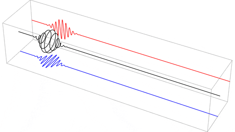 Wave Dimension GIF - Find & Share on GIPHY