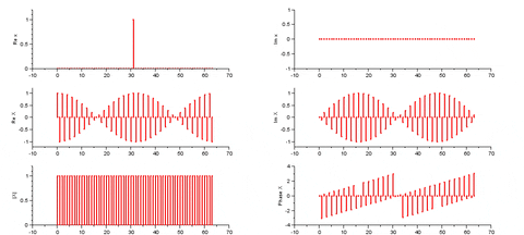 Processing GIF - Find & Share on GIPHY