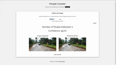 GitHub - iurymelo/online-people-counter: Computer Vision web app to ...