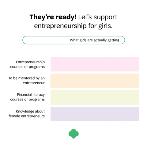 Financial Literacy GIFs - Get the best GIF on GIPHY