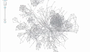 Visualization GIF - Find & Share on GIPHY