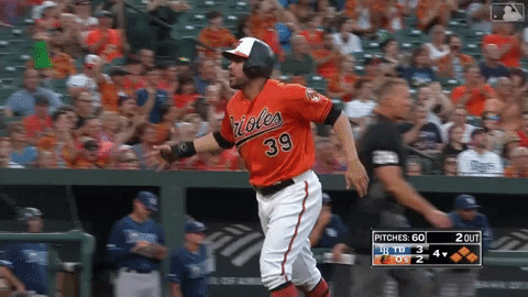 Excited Major League Baseball GIF by Baltimore Orioles - Find & Share ...