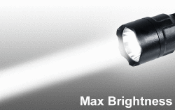 Images Of Clipart Flashlight Animated Gif