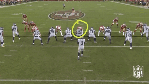 2019 Nfl Football GIF by NFL - Find & Share on GIPHY