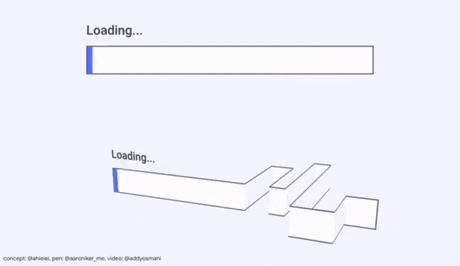 Loading because it lasts so long - VideosGifs.com