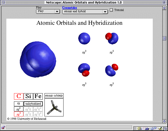 Atomic Orbital Animation