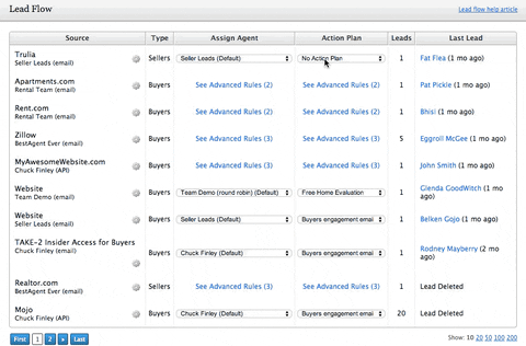 Action Plan GIFs - Get the best GIF on GIPHY