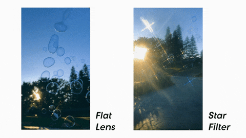 Capture the slice of life. Fragment 8 Retro Camera | Indiegogo