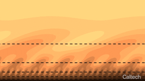 Turbulence GIF by Caltech - Find & Share on GIPHY