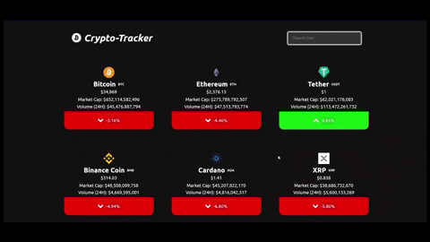 GitHub - KaivalyaVernekar/crypto-tracker: This is a responsive website for cryptocurrency ...
