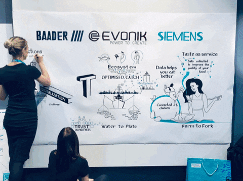 Mindmap GIFs - Find & Share on GIPHY