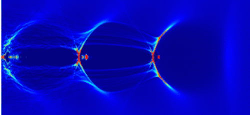 Particle Physics GIF - Find & Share on GIPHY