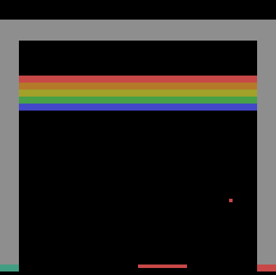 Breakout Atari 2600 Wallpapergif