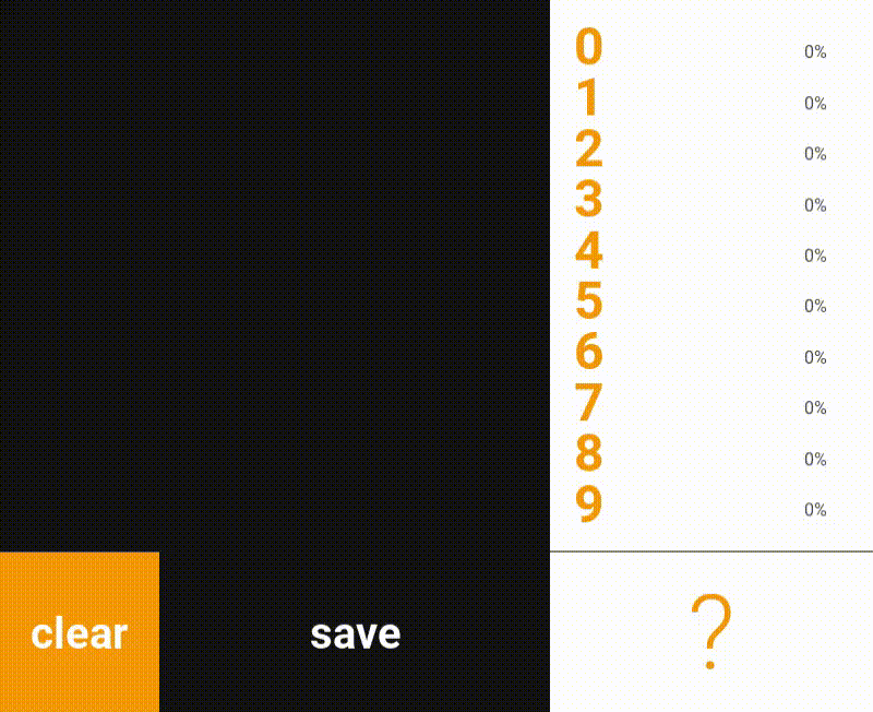 GitHub - PodYapolskiy/predicting-drawn-digits: Predict drawn digits