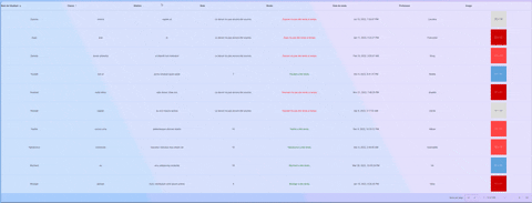GitHub - ThomasDELMARE/Angular