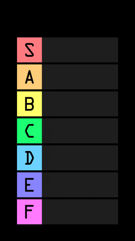 Ranking Top Tier GIF by Jef Caine - Find & Share on GIPHY