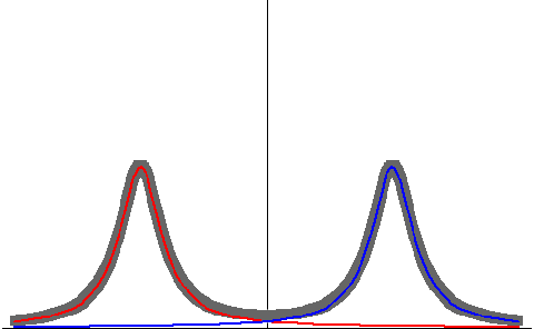 Pulse GIF - Find & Share on GIPHY