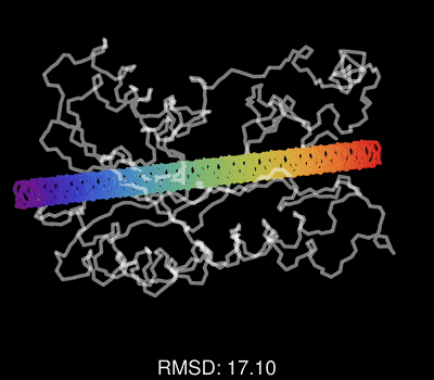 GIF by Harvard Medical School - Find & Share on GIPHY