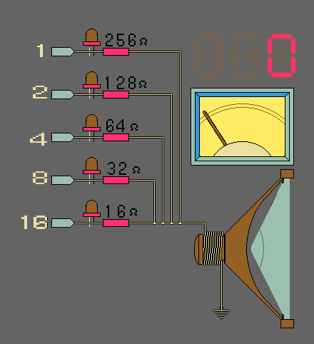 Digital GIF - Find & Share on GIPHY