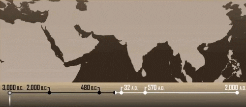 Religions GIFs on Giphy