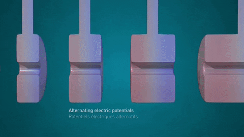 GIF by CERN - Find & Share on GIPHY