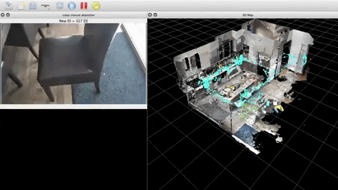 P- as a Visual Explanation - Cognitive Typology
