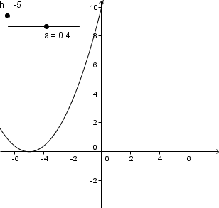 The Roots GIF - Find & Share on GIPHY