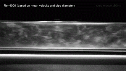 Fluid Dynamics GIF - Find & Share on GIPHY