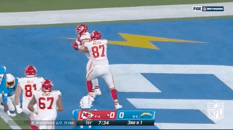Kansas City Chiefs Football GIF by NFL - Find & Share on GIPHY