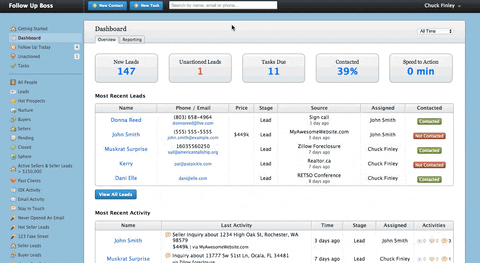 Features GIF - Find & Share on GIPHY