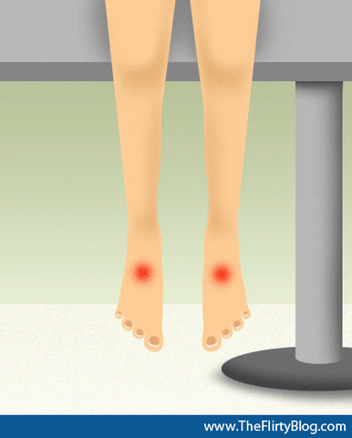 Bone Fracture GIFs - Find & Share on GIPHY