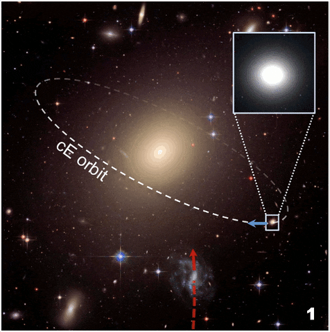 Astronomy GIF - Find & Share on GIPHY