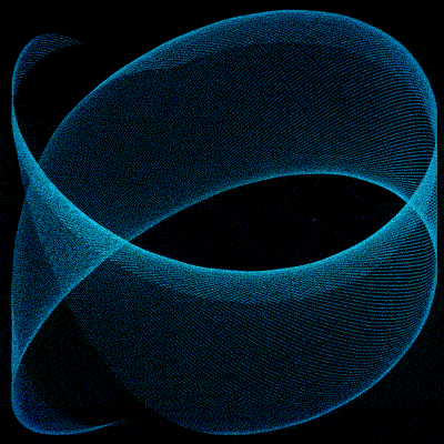 Loop Wave GIF - Find & Share on GIPHY