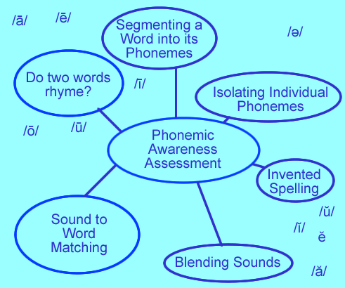 Lesson GIF - Find & Share on GIPHY