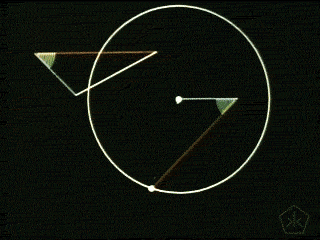 Open Knowledge Vintage GIF by Okkult Motion Pictures - Find & Share on ...