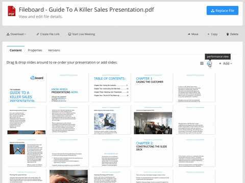Performance GIF - Find & Share on GIPHY