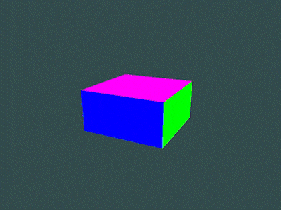 GitHub - uysalaltas/OpenGL_Rotating_Cube: OpenGL Exercise