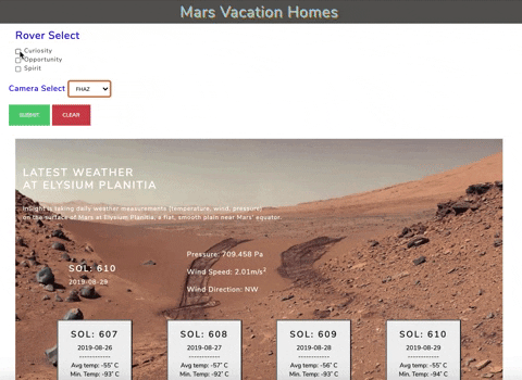 GitHub - josh-wilson6289/mars-vacation-homes: Ever wonder what it would ...