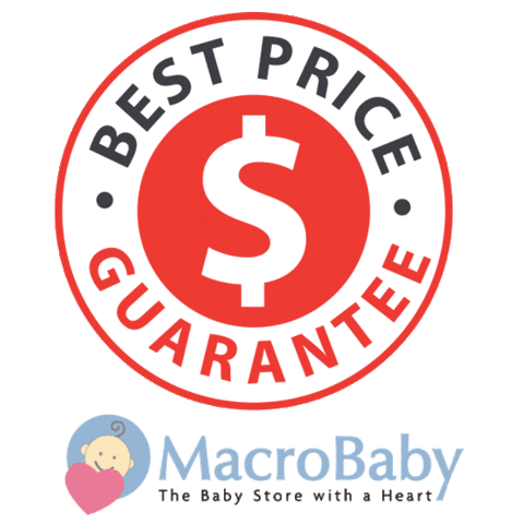 Best Price Sticker by macrobaby for iOS & Android | GIPHY
