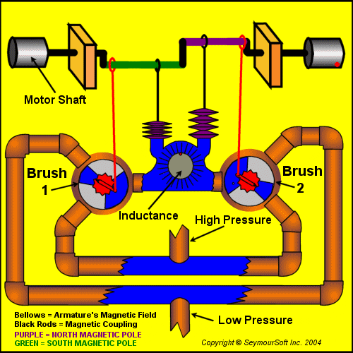 Dc GIF - Find & Share on GIPHY