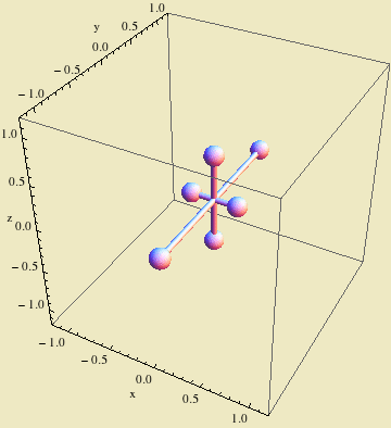 Math Rotation GIF - Find & Share on GIPHY