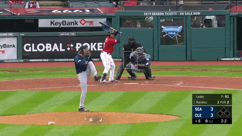 Analyzing Jose Ramirez’s Swing – Baseball is Cool