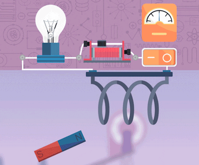 Electricity GIFs - Find & Share on GIPHY